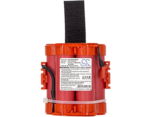Li-ion Battery, 2500mAh Replacement Battery , for Robotic Lawn Mower 1200R 2015 Robotic Lawn Mower 2017 Robotic Lawn Mower 1200R 2016 1200R 2015 Robotic Lawn Mower 1200R 2014 1200R 2014 1200 R