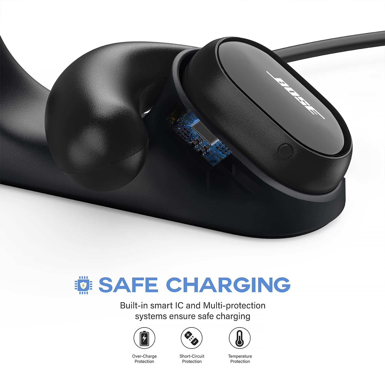 TUSITA Magnetic Charger Charging Base Compatible with Bose Sport Open Earbuds - 1M