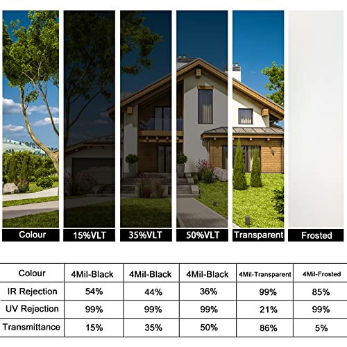 Window Security Film 23.6in X 19.7ft, Shackcom Tempered Glass Window Film Adhesive Anti-Shatter for Home, Office and Car (Clear)