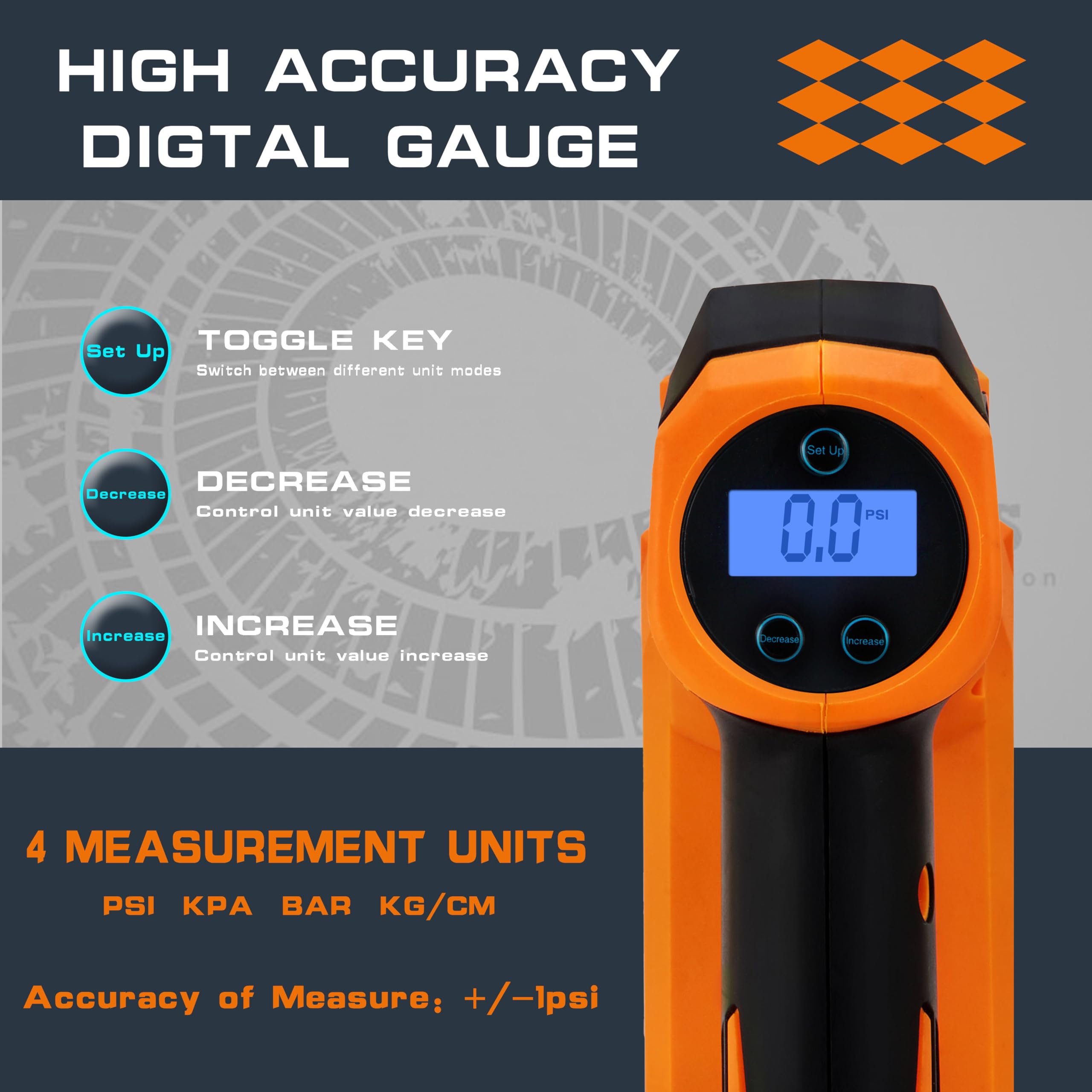 Nichilas Tire Inflator for Milwaukee M18 Battery Auto Portable Air Compressor Pump with LCD Screen Fixed Value Setting for Car, Motorcycles, Bikes, Balls (No Battery)