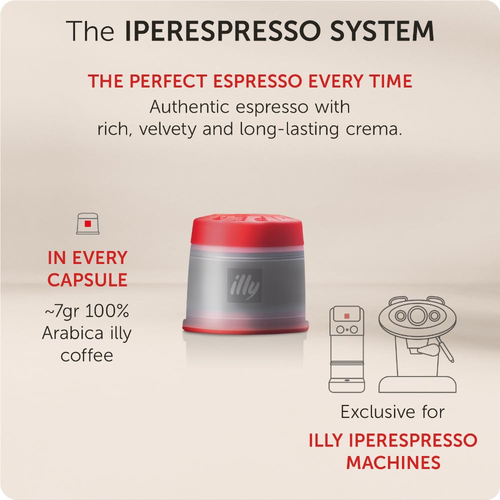 illy Coffee iperEspresso Capsules - Single-Serve Coffee Capsules & Pods - Single Origin Coffee Pods – Intenso Dark Roast with Notes of Cocoa & Fruit - For iperEspresso Capsule Machines – 21 Count