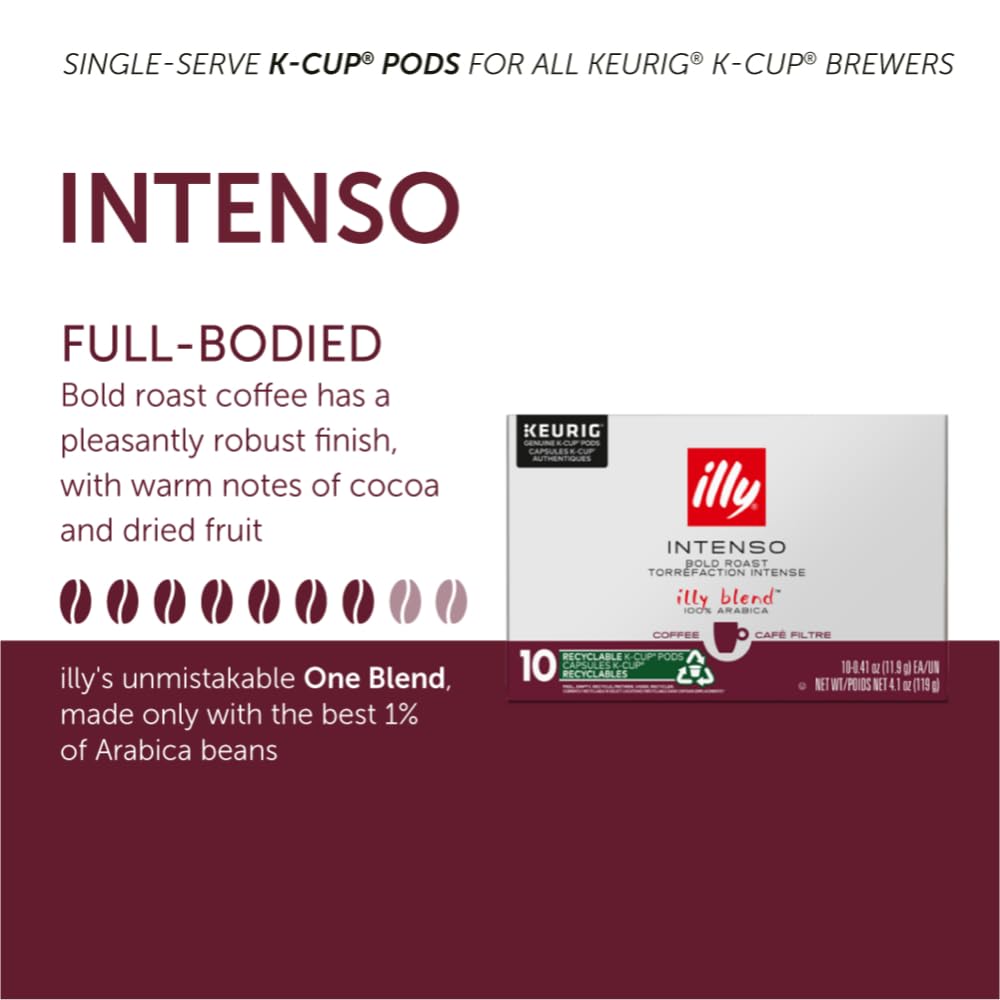 Illy Coffee K Cups - Coffee Pods For Keurig Coffee Maker β Intenso Dark Roast β Notes of Cocoa & Dried Fruit - Bold, Flavorful & Full-Bodied Flavor of Pods Coffee - No Preservatives β 32 Count