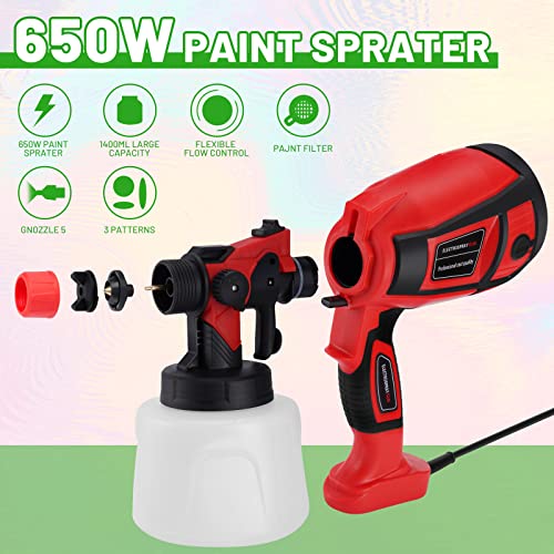 Paint Sprayer 650W HVLP Electric Paint Spray Gun, with 5 Copper Nozzles & 3 Patterns, 1400ml Container,a Goggle,A Pair of Gloves,Spray Gun for House Painting, Fence,Furniture, Wall, DIY Works (RED)
