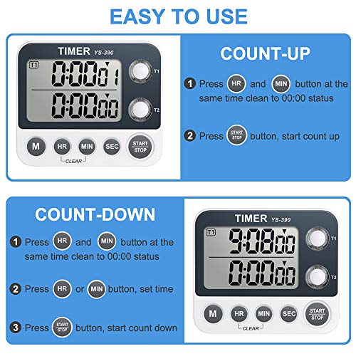 HomeMall Digital Dual Kitchen Timer, Cooking Timer, Dual Count Up & Down Timer with Magnetic Back, Large Display, Adjustable Volume and Flashing Alarm Light, ON/Off Switch Stopwatch, Battery Included