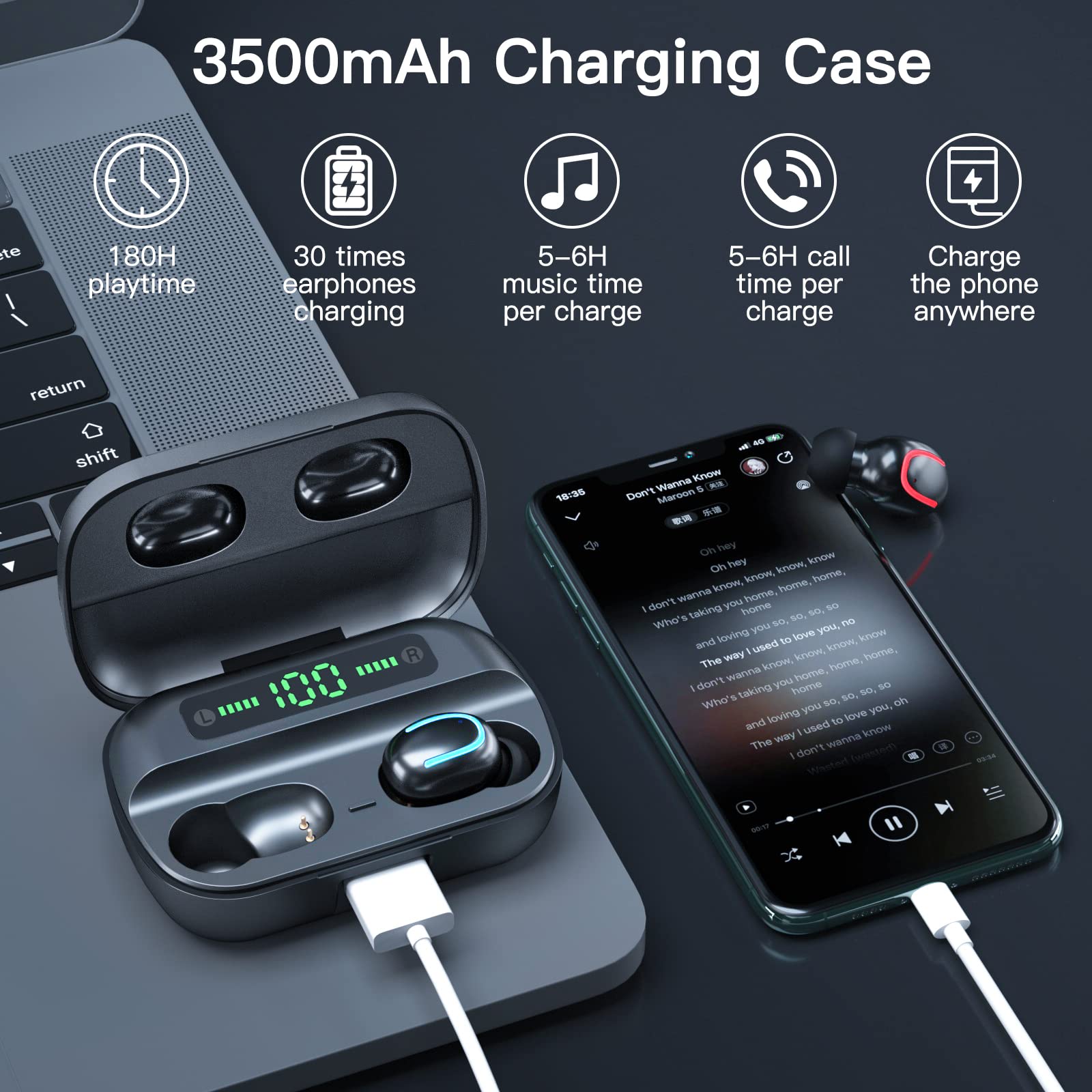 GOSCIEN Wireless Earbuds, Headphones Wireless Immersive Bass Sound Bluetooth 5.1 Headphones with Noise Cancellation Mic, IPX5 Waterproof Bluetooth Earbuds with Charging Case for iPhone/Android