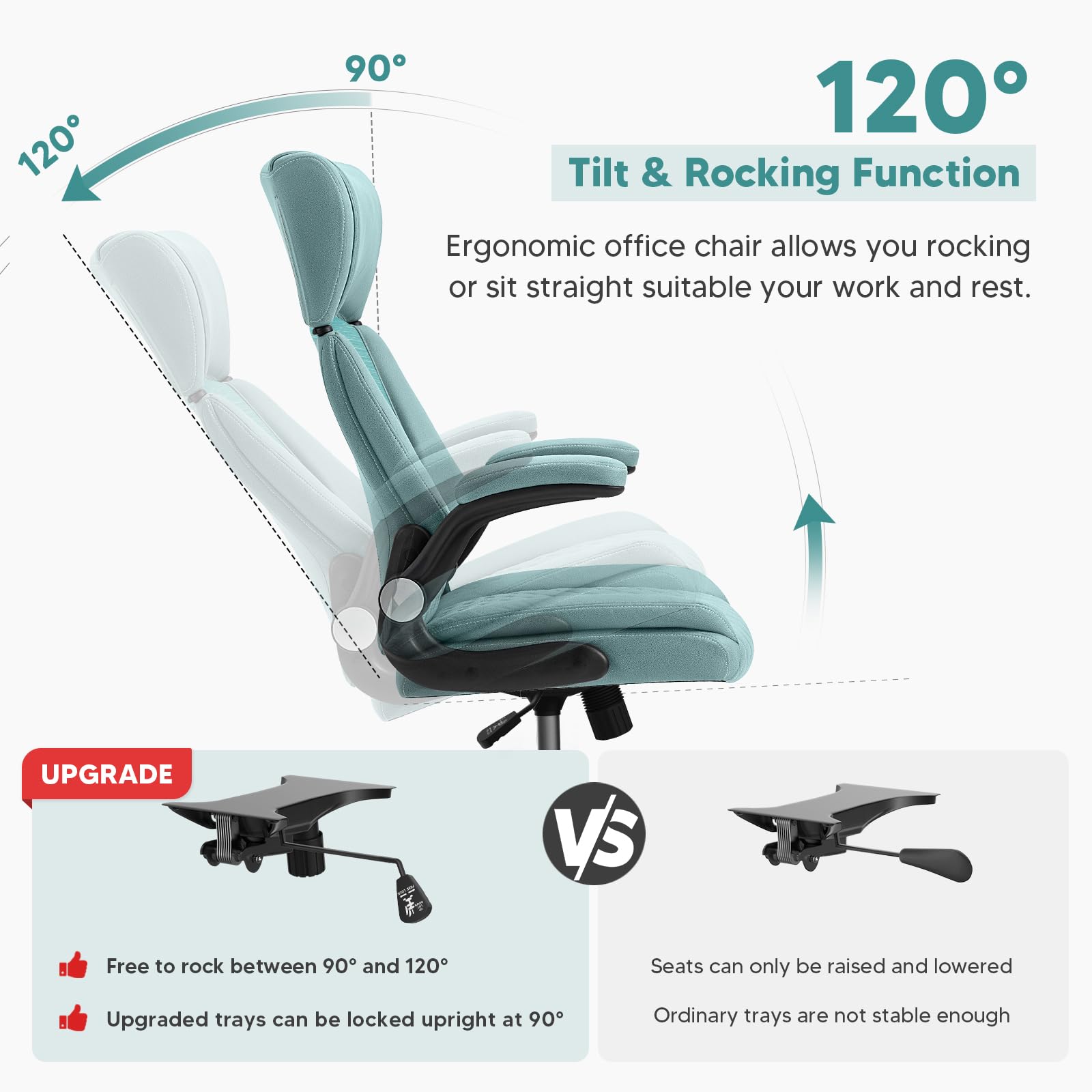 SEATZONE Home Office Desk Chairs with Wide Headrest, Rolling Desk Chair with Wheels and Flip-up Armrest, Computer Chairs Adjustable Backward Tilt, Teal Leathaire
