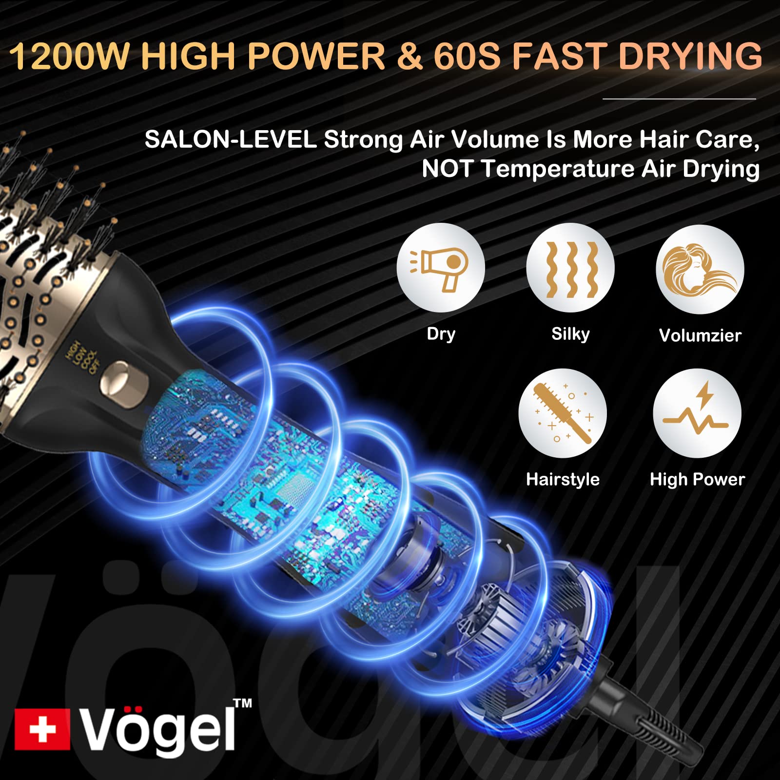 Vögel Nano Titanium Hot Air Brush & Hair Dryer - One Step Volumizer,Professional Blowout for Style and Dry,Incl Clips, Gloves,Gold