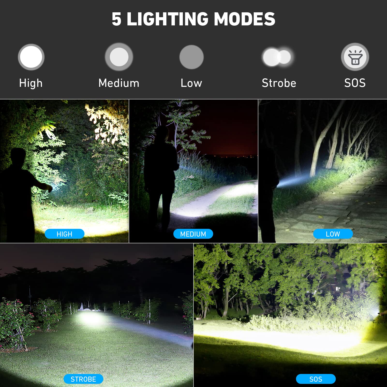FUROLD Rechargeable LED Flashlights High Lumens 2 Pack 990,000 Super Bright Powerful Flash Light,5 Modes, IPX6 Waterproof,Handheld Tactical Flashlights for Emergency Camping Hiking