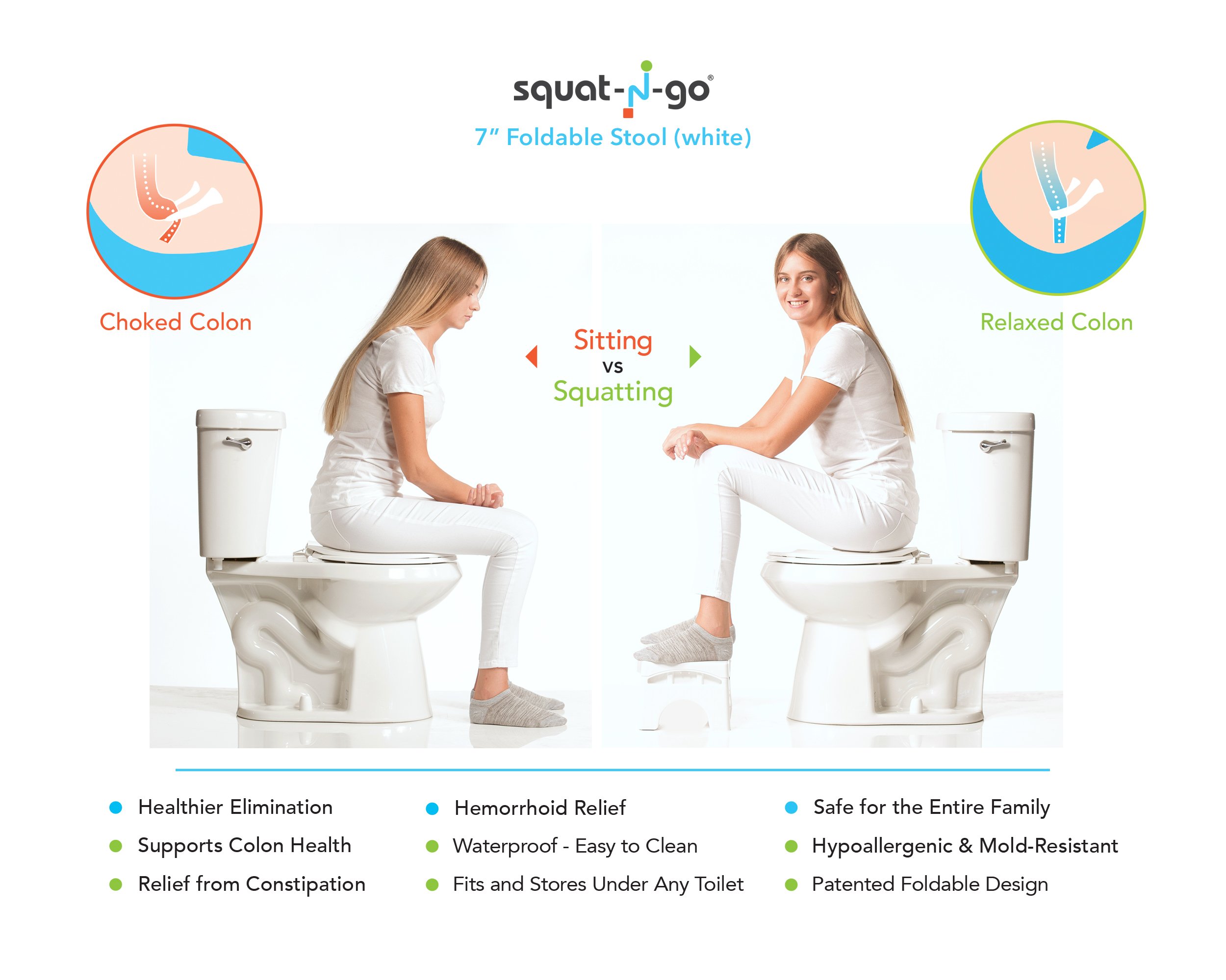 Squat N Go Folding Squatting Stool | The Only Foldable Toilet Stool | Convenient and Compact Great for Travel | Fits All Toilets, Folds for Easy Storage, Use in Any Bathroom | White Color |