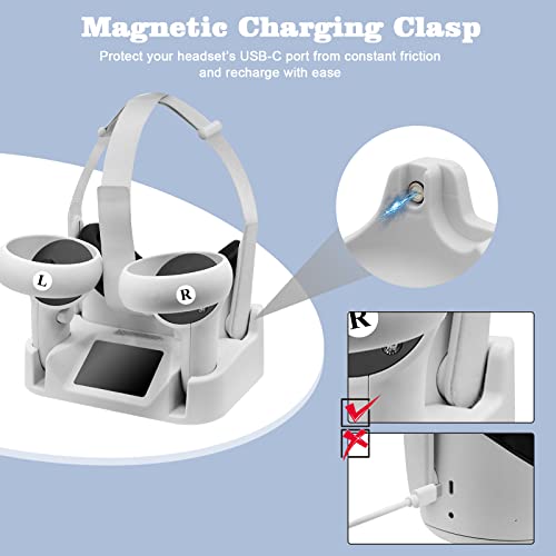 VR Charging Station for Oculus/Meta Quest 2, Charging Dock Stand Set with 2 Rechargeable Batteries(Support Elite Strap), Magnetic Charging Headset and Touch Charging Controller, USB-C Charger Cable