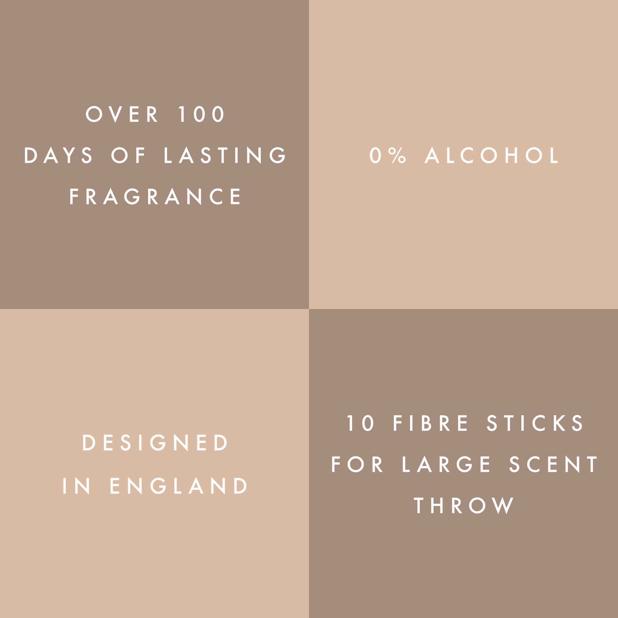 Edward George Reed Diffusers for Home Rose Oud Fragrance Oil Reed Diffuser Set with 10 Oil Diffuser Sticks, 5.6 fl oz