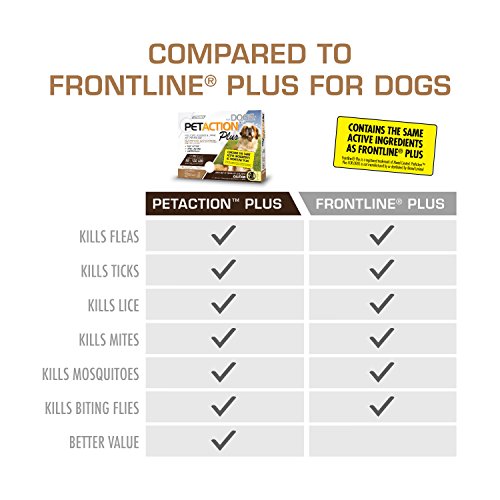 Pet Action Plus Flea & Tick Treatment for XL Dogs, 89-132 lbs, 3 Month Supply