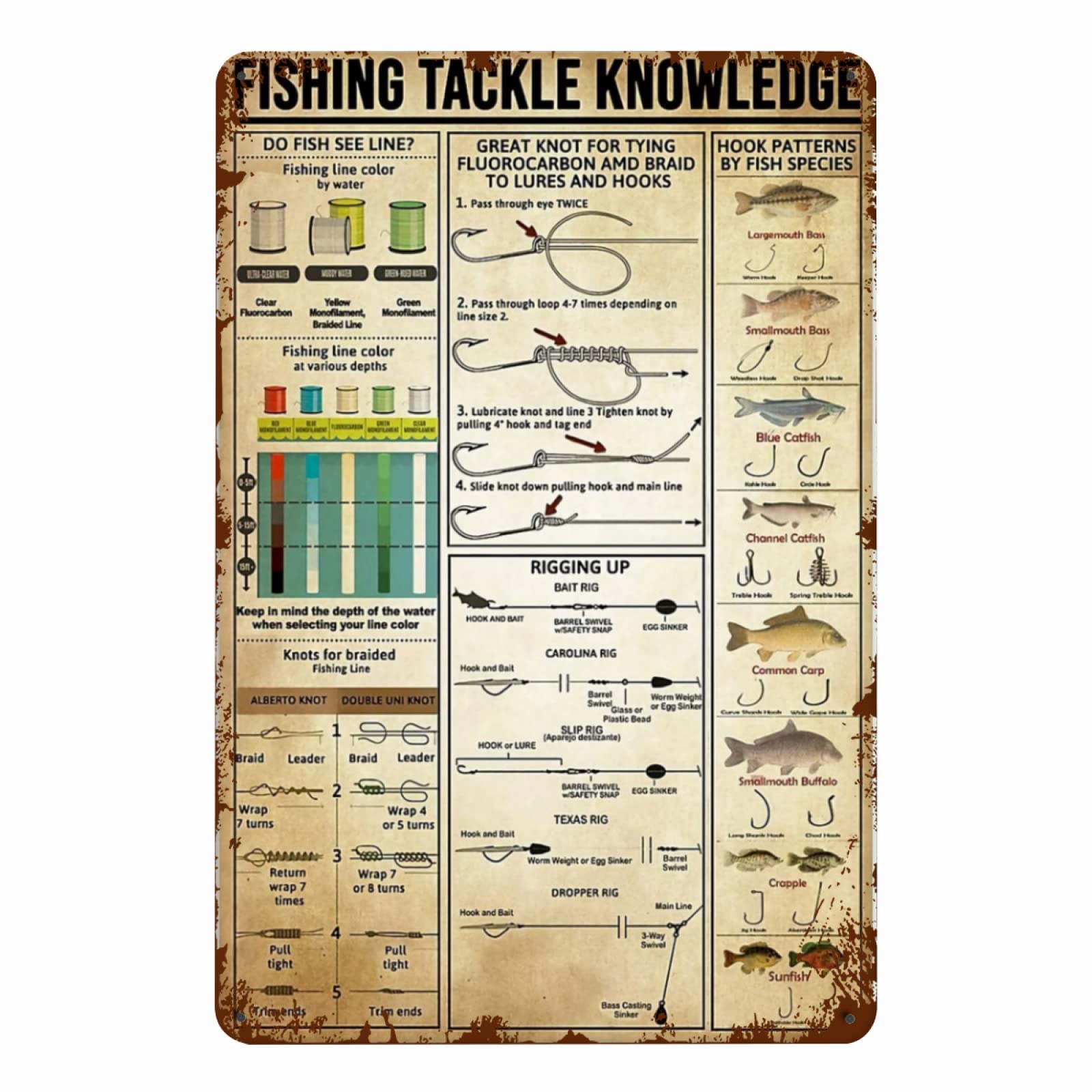 Fishing Knowledge Vintage Art, Vintage Metal Tin Signs, Garden Garage Cave Home Wall Club Cafe Study Wall Decor, Bar Retro Art Sign Tin Sign 12x16 Inch