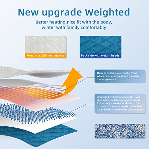 Weighted Heating Pad - 2.2lb Large Electric Heated Pad,with 6 Temperature Levels,with 4 Kinds of time Automatic Shutdown,Fast-Heating Technology for Waist/Abdomen/Neck Pain and Cramps Relief,12''×24''