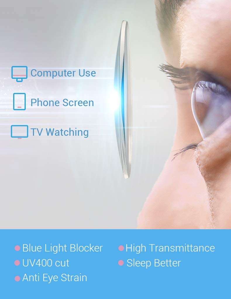 Firmoo Classic Square Blue light Blocking Computer/TV Reading Glasses,Glare Free Readers,Lightweight Plastic Frame Unisex Women/Men(Clear Frame)