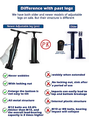 Metal Adjustable Height Bed Frame Center Support Leg Furniture Legs No Wobble for Bed Sofa Cabinet Couch Dresser Table Slat Base Heavy Duty DIY Replacement Parts Riser(7β-11β)