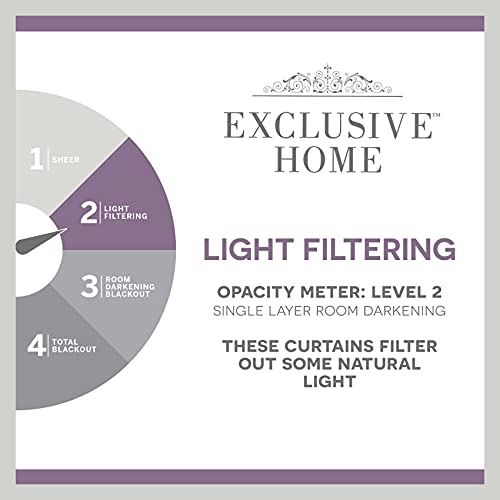 Exclusive Home Cabana Stripe Indoor/Outdoor Light Filtering Grommet Top Curtain Panel, 54"x108", Seafoam, Set of 2