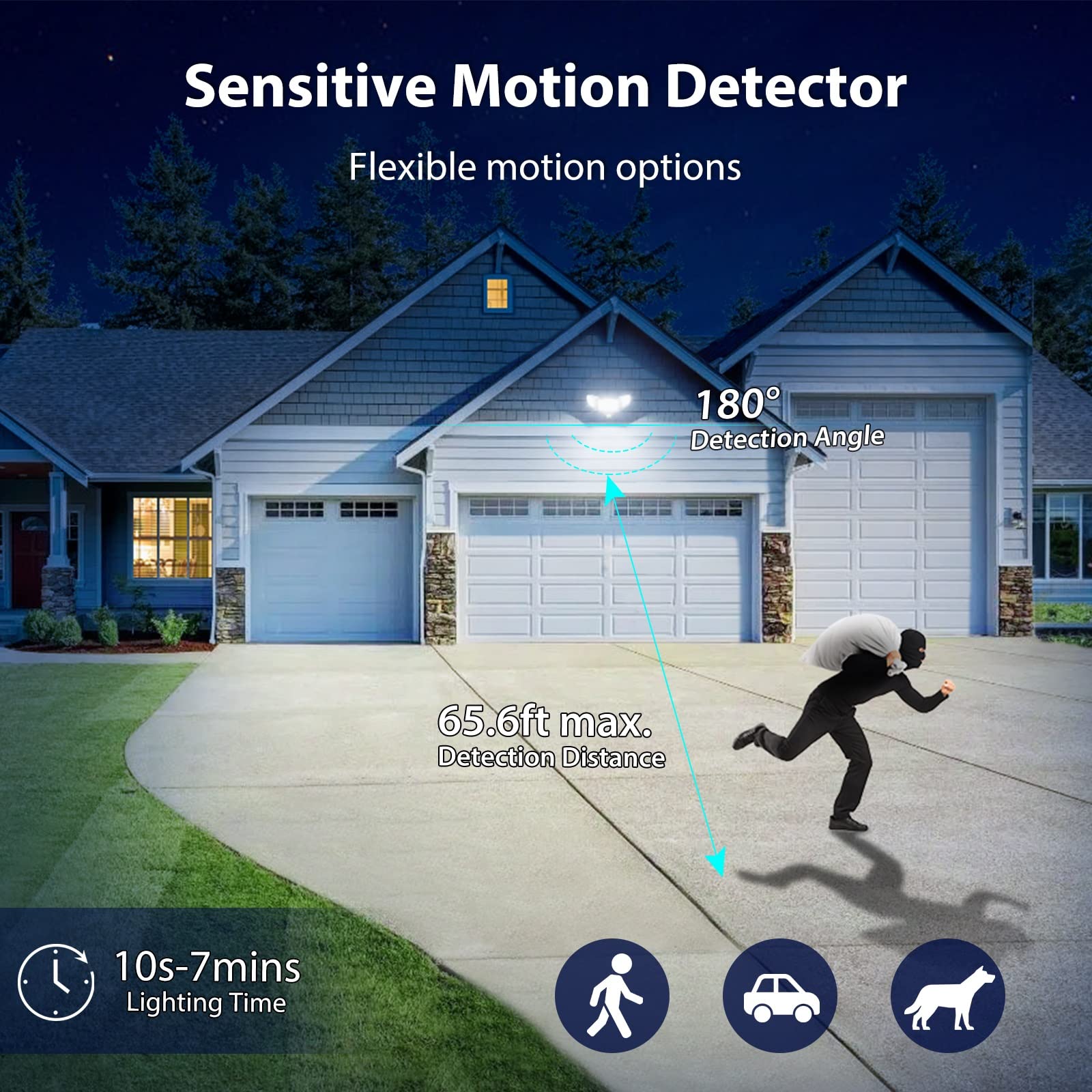 iMaihom 100W Motion Sensor Light Outdoor,9000LM LED Security Lights Outdoor,6500K Flood Lights Motion Detection IP65 Waterproof, 3 Head Adjustable Security Light Motion Outdoor for Yard Garage (White)