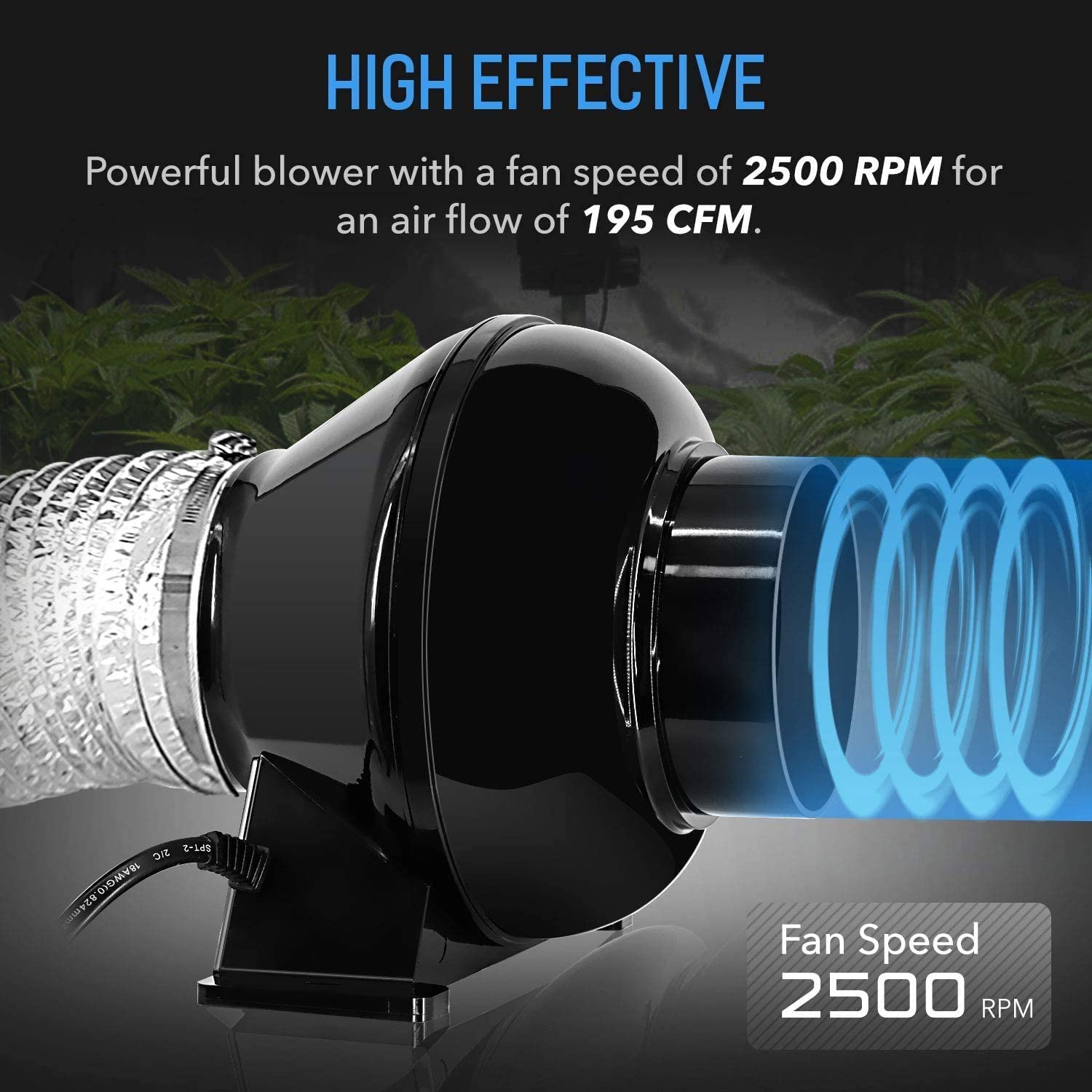 iPower 4 Inch 195 CFM Inline Fan Circulation Vent Blower, Air Carbon Filter, 8 Feet Ducting and 1-Pair Rope Combo for Grow Tent Ventilation, Low noise