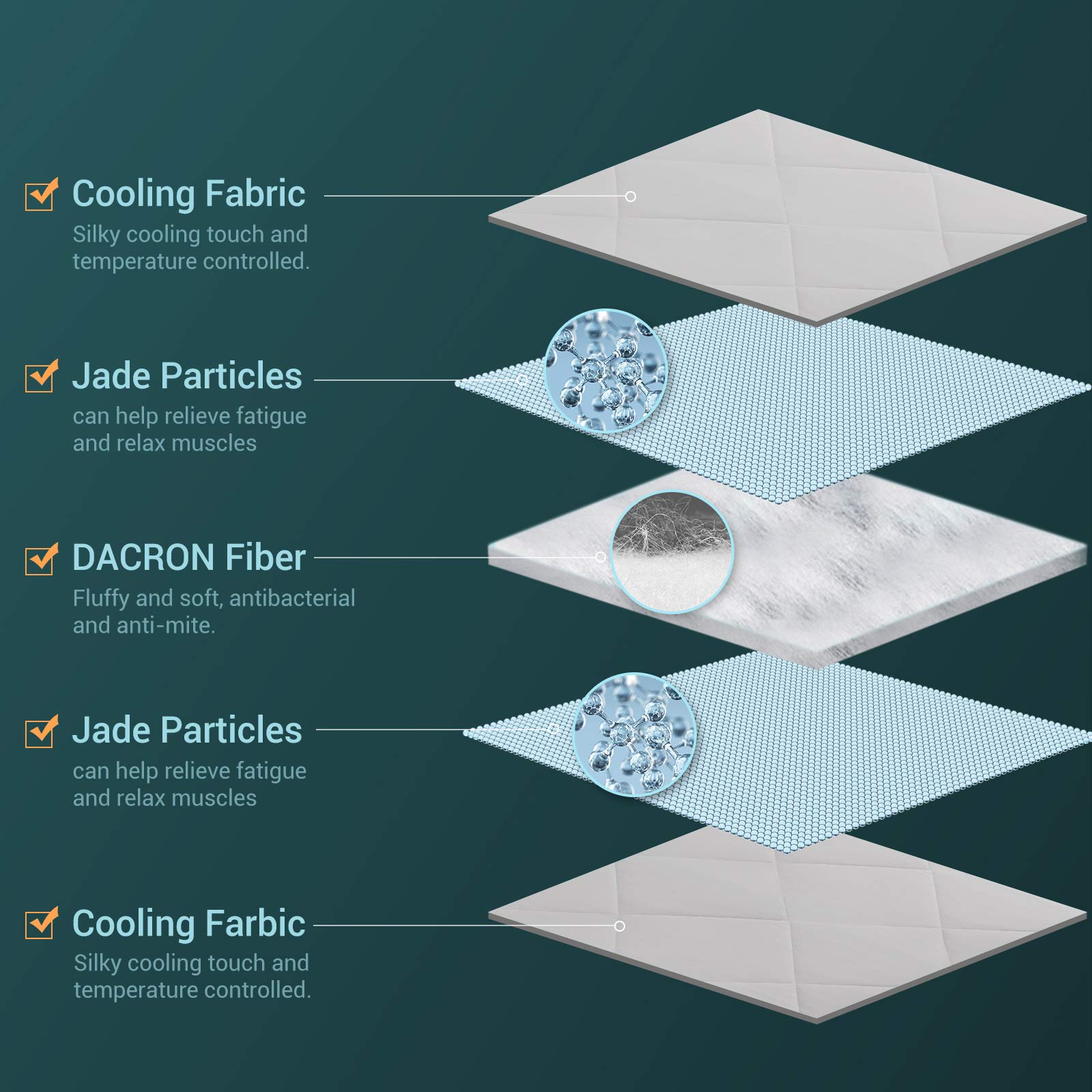 Elegear Revolutionary Cooling Comforter Absorbs Body Heat to Keep Cool, Japanese Double-Sided Arc-Chill Cold Tech Fabric, Hypo-Allergenic Cooling Blanket Summer Comforter - Gray 79'' x 86''