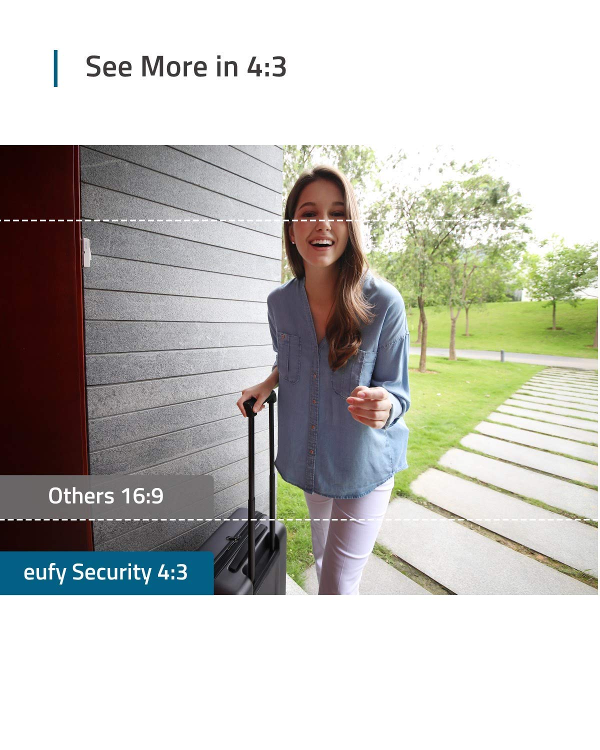 eufy Security, Wi-Fi Video Doorbell, 1080p-Grade Resolution, No Monthly Fee, Secure Local Storage, Human Detection, 2-way Audio, Free Wireless Chime-Requires Existing Doorbell Wires (Renewed)