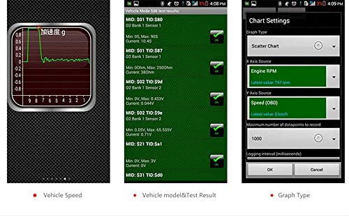 Elm327 Launchh OBD2 Professional Bluetooth Scan Tool and Code Reader for Android and PC,Interface OBDII OBD2 Car Auto Diagnostic Scanner,Not Support J1850 VPW & J1850 PWM