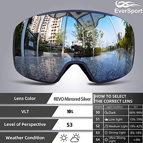 EverSport M81 Ski Goggles Pro, Magnetic Snowboard Snow Goggles for Women Men, UV Protection
