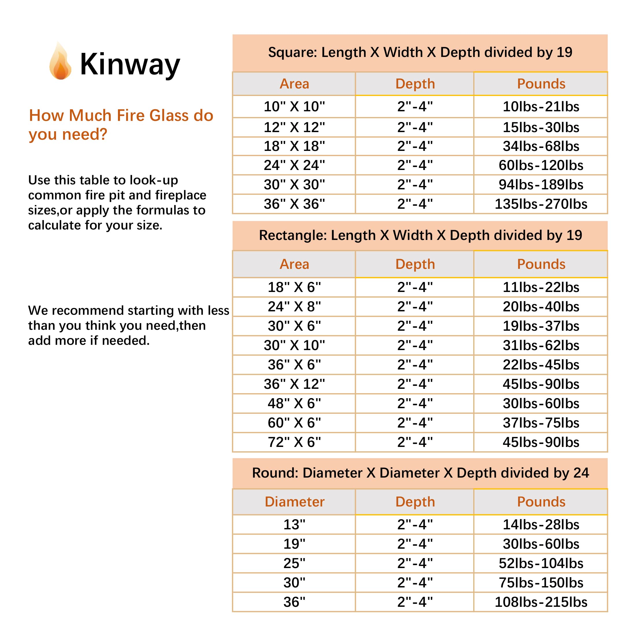 Kinway 20lbs Fire Glass Diamonds Blue Fire Pit Glass 1 Inch Fire Glass Rocks for Fire Pit Fireplace - Cobalt Blue