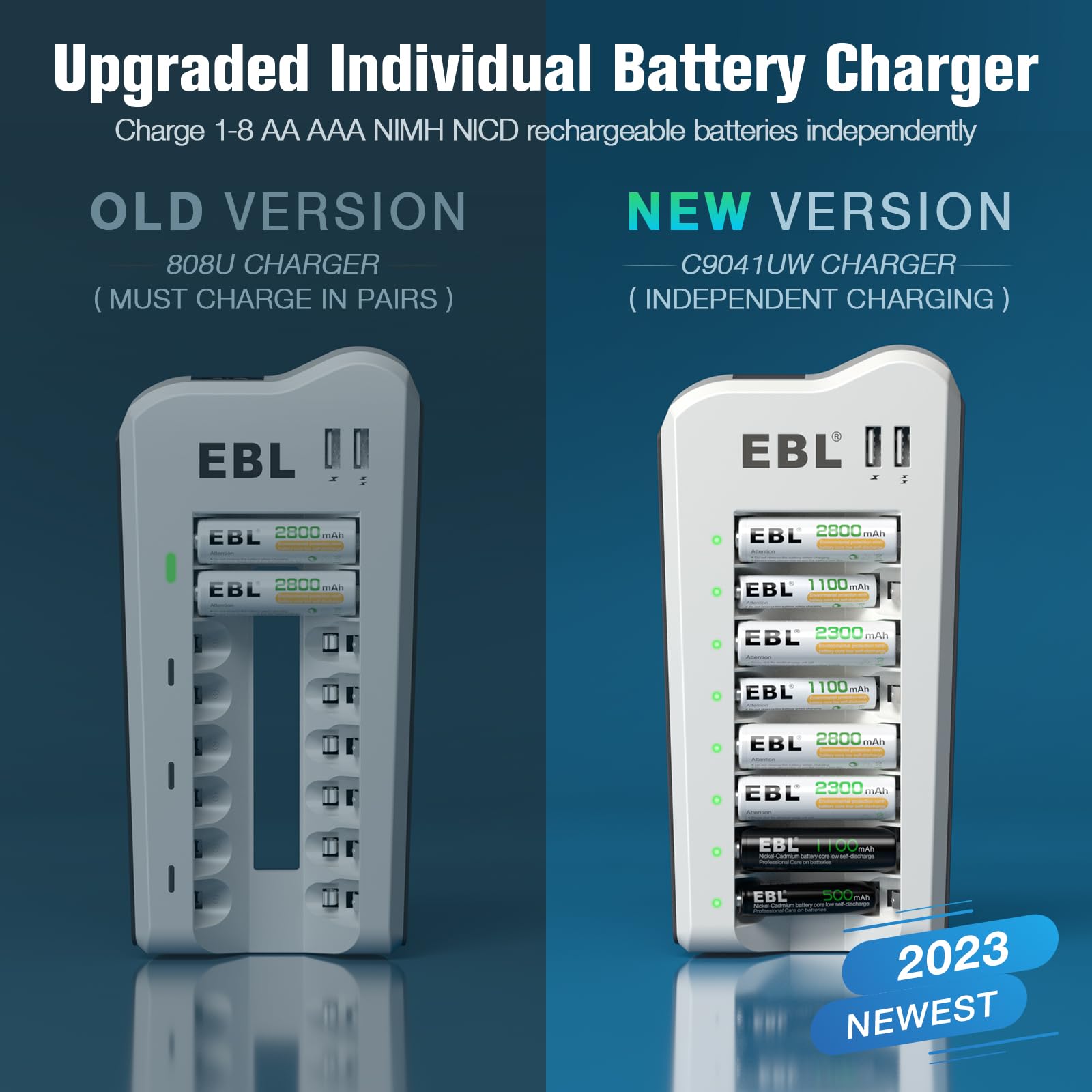 EBL 2800mAh Ni-MH AA Rechargeable Batteries (8 Pack) and Rechargeable AA AAA Battery Charger with 2 USB Charging Ports