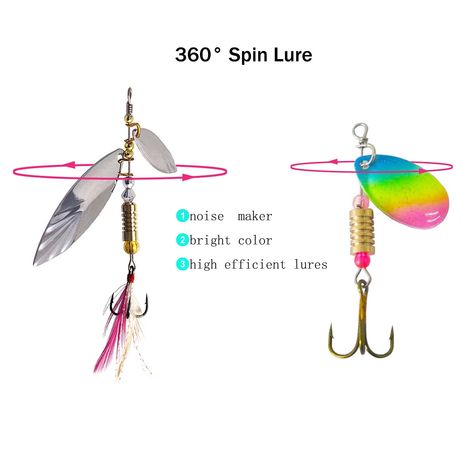 Fishing Lure Spinner Bait,Hard Metal Spinner Baits Kit with Tackle Box for Spoon Trout Bass (10 Pack)