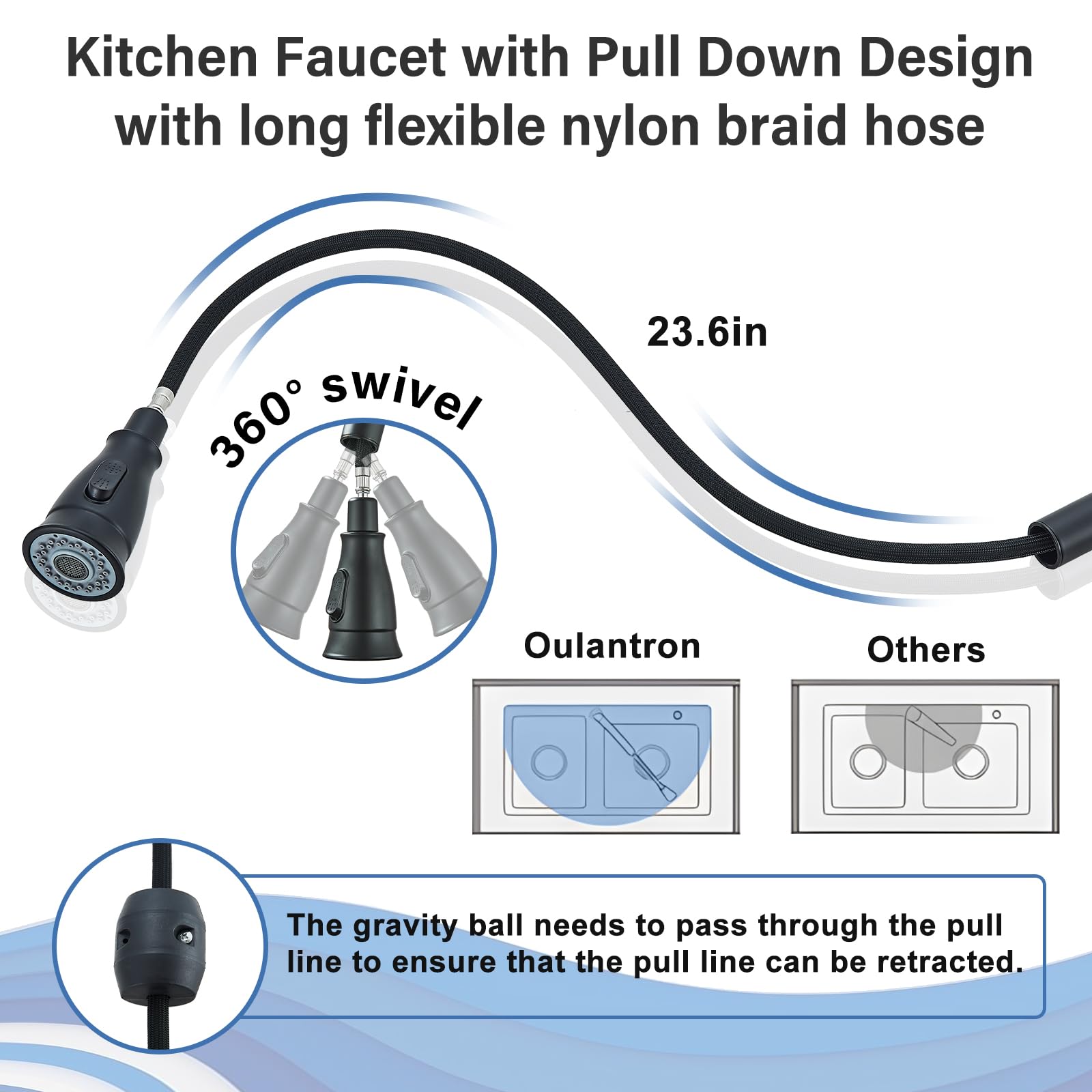 Kitchen Sink Faucet,3 Hole Kitchen Faucets with Pull Down Sprayer,Kitchen Faucets with Soap Dispenser Oulantron 2 Hole High Arc Kitchen Faucet Matte Black (Brushed Nickel)