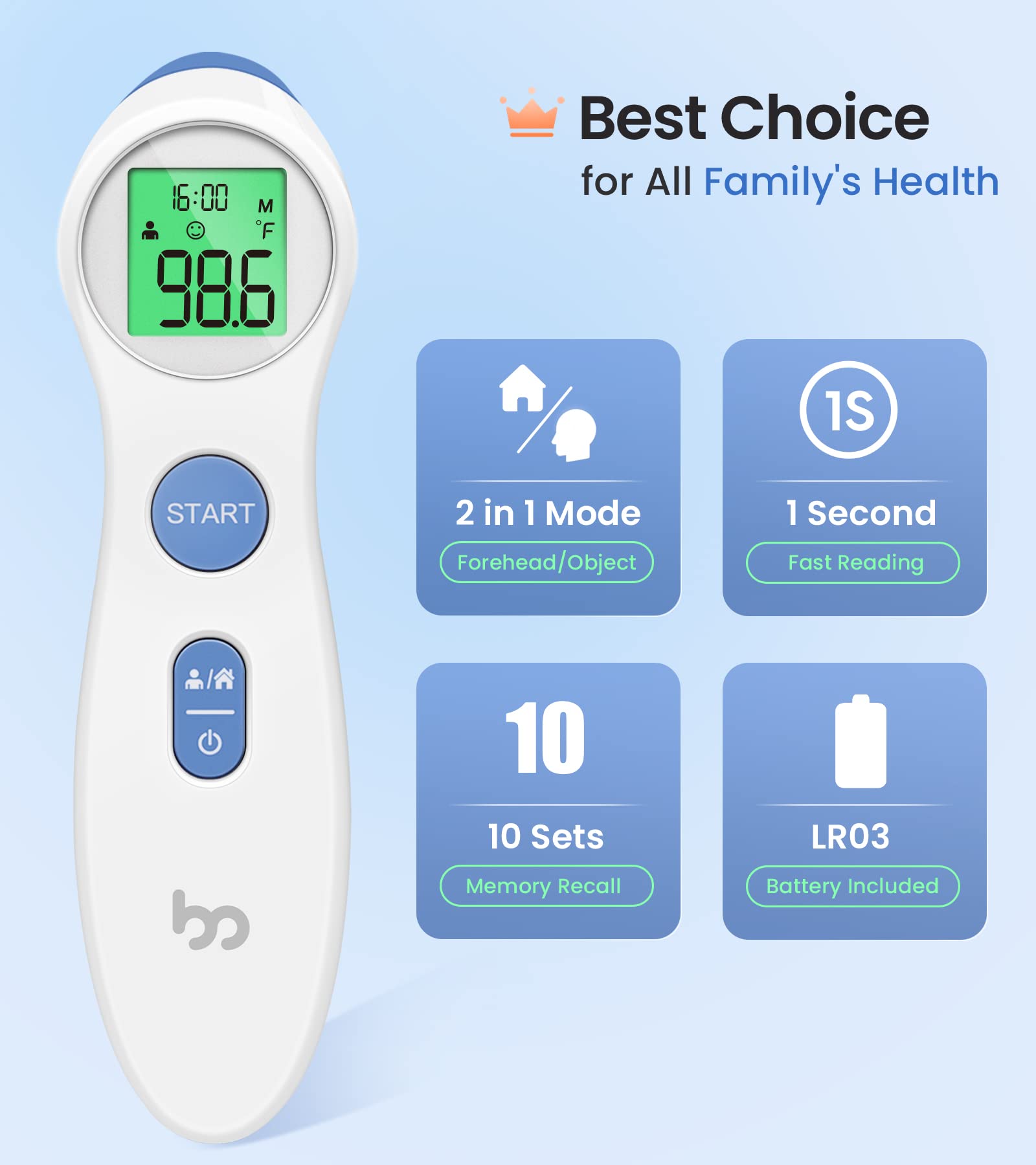 Infrared Forehead Thermometer for Adults and Kids 2Pcs