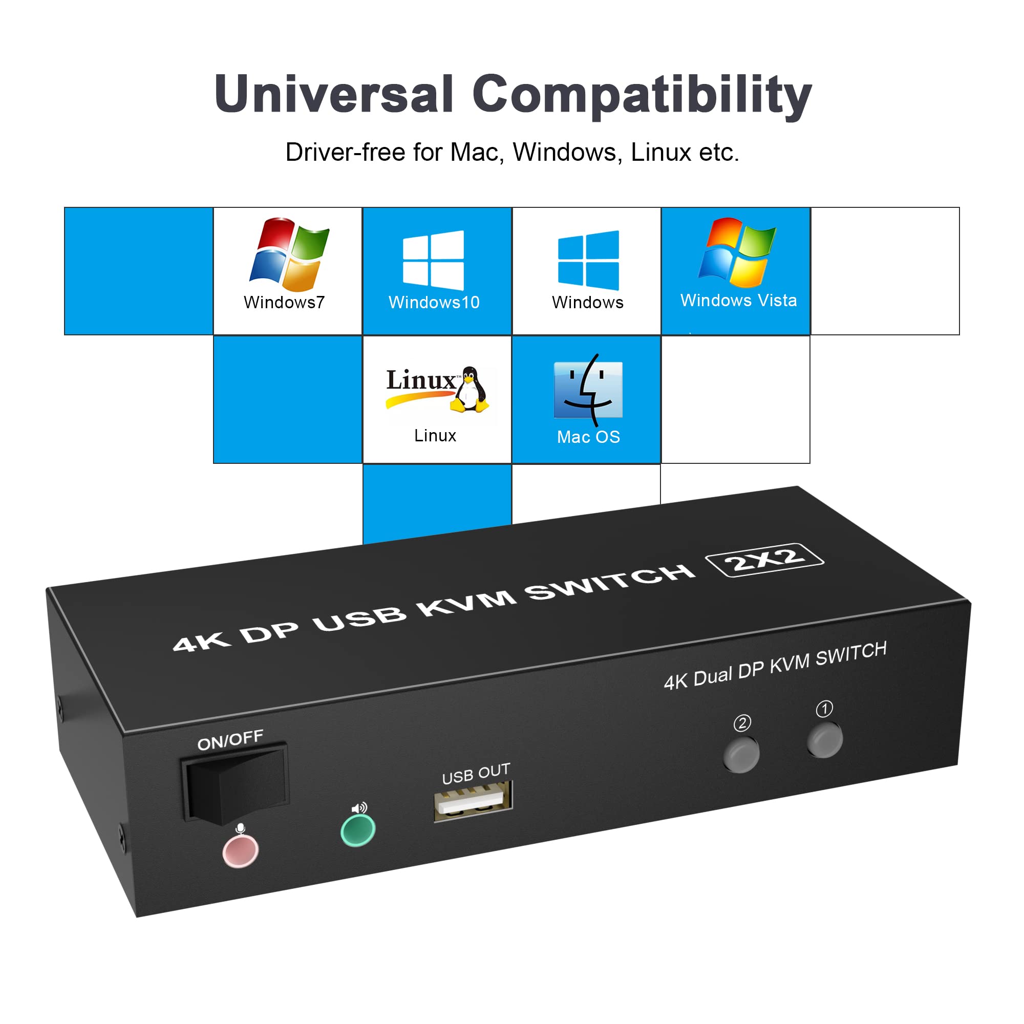 KVM Switch Dual Monitor DisplayPort 4K@60Hz Extended Display, Displayport 1.2 KVM Switch 2 in 2 Out with Audio Microphone Output and 3 USB 2.0 Hub 2 Monitors 2 Computers kvm Switch