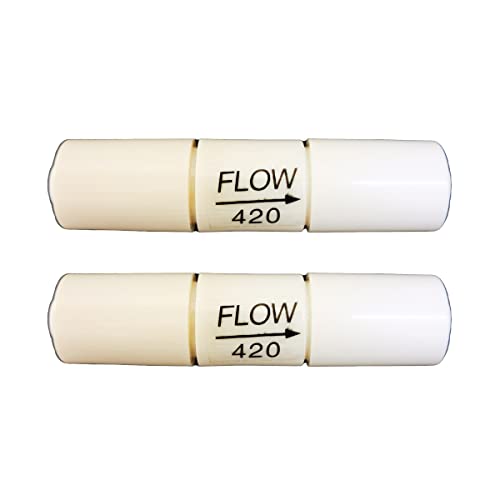 Malida 1/4 inch quick connector fittings Flow Restrictor for RO water purifiers Reverse Osmosis Systems (2, 420CC--75GPD)