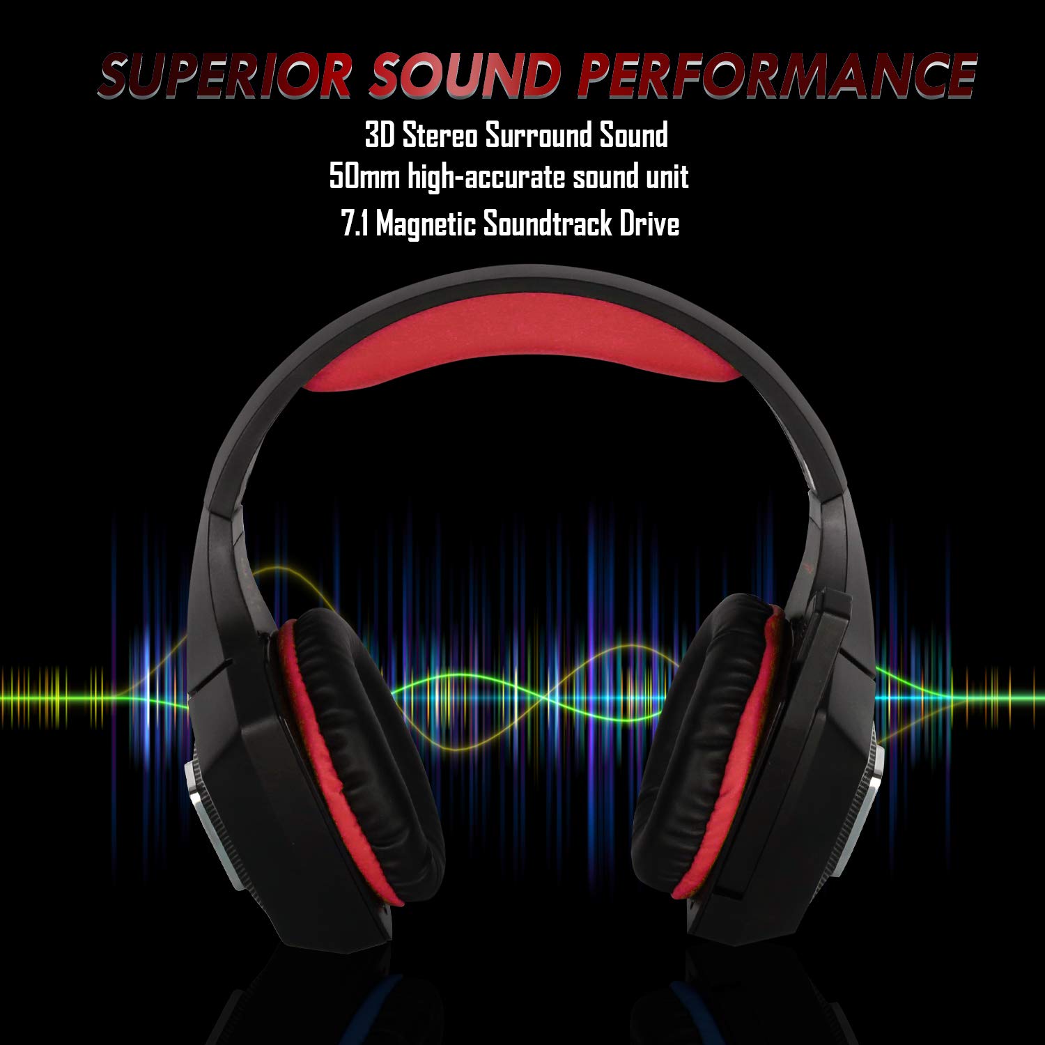 GALOPAR Stereo Gaming Headset for PC, PS4, Xbox One, 3D Surround Sound Headset with Noise Canceling Mic LED Light, Over-Ear Headphones Compatible with PS4, Xbox One, Switch, PC, Mac, Laptop