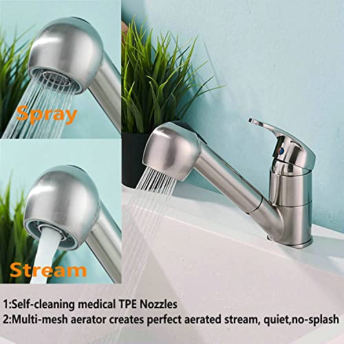 kitchen faucet head replacement,G1/2 or 13/16inch Pull Out Sprayer Head for Kitchen Sink 2-Function Faucet Spray Head Replacement parts Brushed Nickel