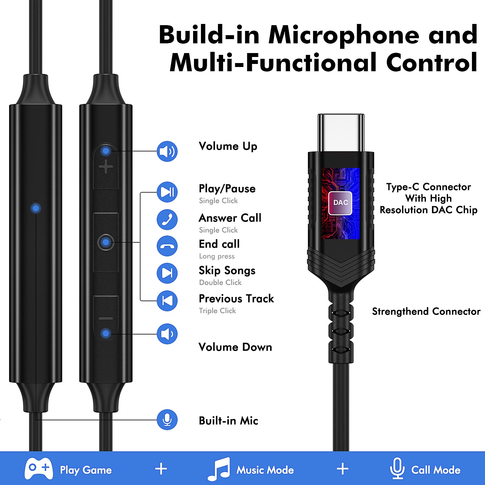 USB C Headphone, TITACUTE Type C Earphone Magnetic Wired Earbud for Samsung S22 Ultra S23 S21 S20 Galaxy Z Flip 4 Fold A53 A54 Google Pixel 7 6 6a Noise Canceling Stereo in-Ear Headset with Microphone