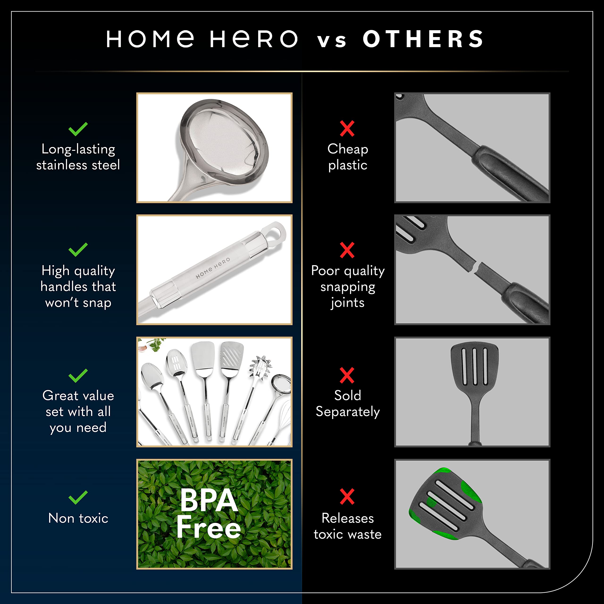 Home Hero 32 Pcs Stainless Steel Kitchen Utensils Set - Nonstick Stainless Steel Cooking Utensils Set - Heat Resistant Kitchen Essentials & Metal Kitchen Gadgets (32 Pcs Set with Utensils Holder)