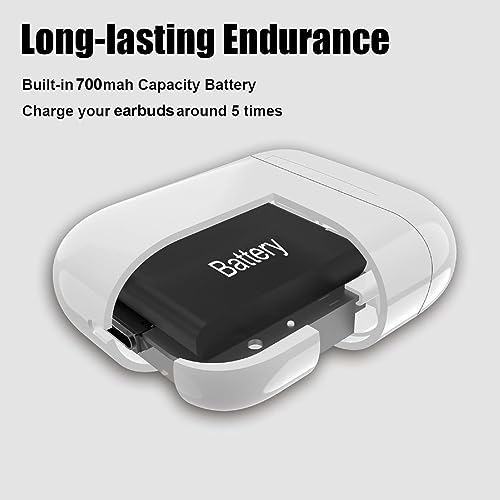 Kenko Back Wireless Charging Case Compatible with AirPods 1 & 2 Generation, Replacement Charger Case with Bluetooth Pairing Sync Button, White