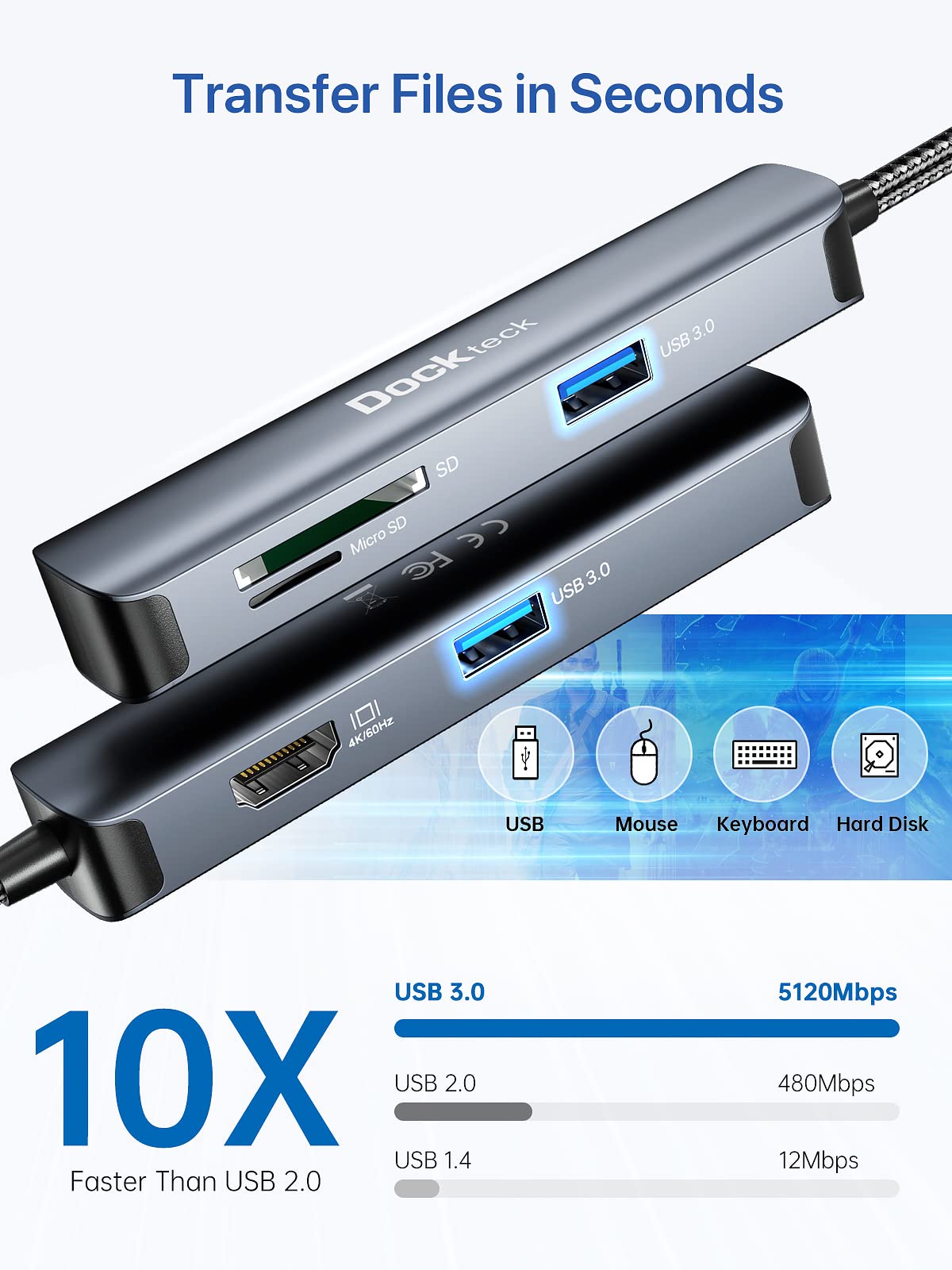 USB C Hub 4K 60Hz, USB C Adapter, Dockteck 5-in-1 USB-C Hub Multiport Adapter, SD/Micro SD Card Reader, 2 USB 3.0, for MacBook Air/Pro, iPad Air/Pro, XPS