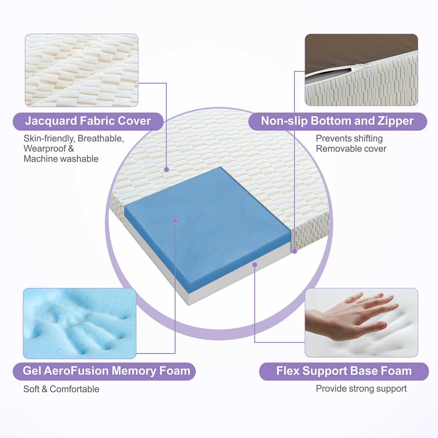 MUUEGM Folding Mattress 6 Inch Tri Folding Memory Foam Mattress Topper Queen Size Foldable Mattress with Washable Cover,Guest Bed Mattress with Storage Bag for Yoga/Camping/RV,Non-Slip Bottom
