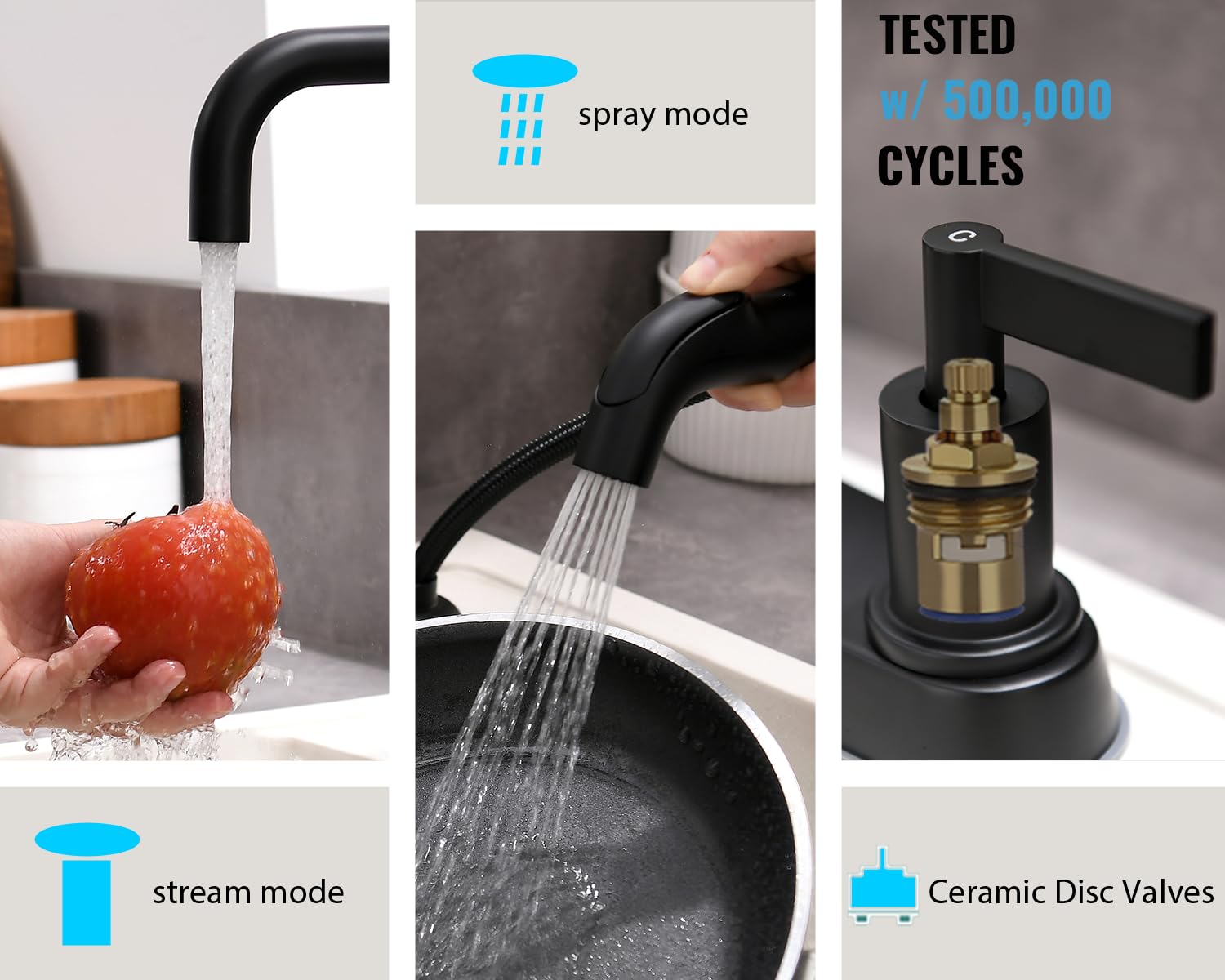 Kitchen Faucet with Sprayer, Black Kitchen Faucet, Matte Black Kitchen Sink Faucet, Stainless Steel Kitchen Sink Faucet with Side Sprayer, 3 or 4 Hole RV Utility Laundry Kitchen Faucets KMF028B