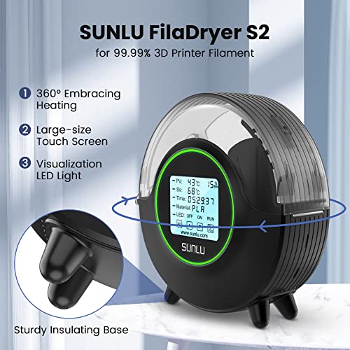 SUNLU PLA Meta Filament 1KG & SUNLU Filament Dryer Box S2 for 3D Printing, PLA meta 3D Printer Filament 1.75mm Dimensional Accuracy +/- 0.02 mm, S2 Dryer Box Black+ PLA meta Green