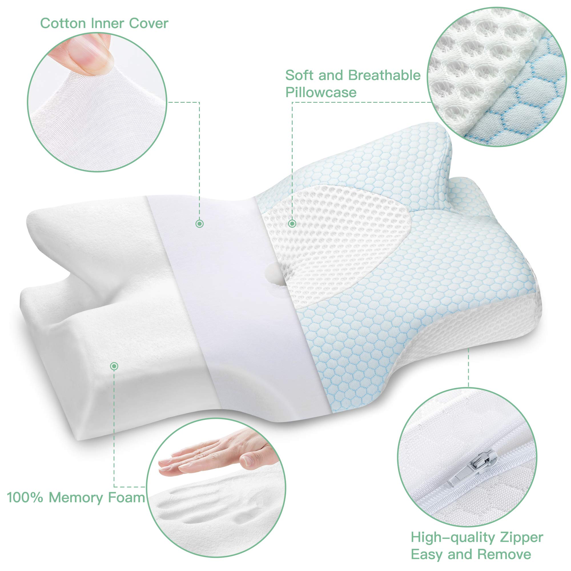 Elviros Cervical Memory Foam Pillow, Contour Pillows for Neck and Shoulder Pain, Ergonomic Orthopedic Sleeping Neck Contoured Support Pillow for Side Sleepers, Back and Stomach Sleepers (Grey, Soft)