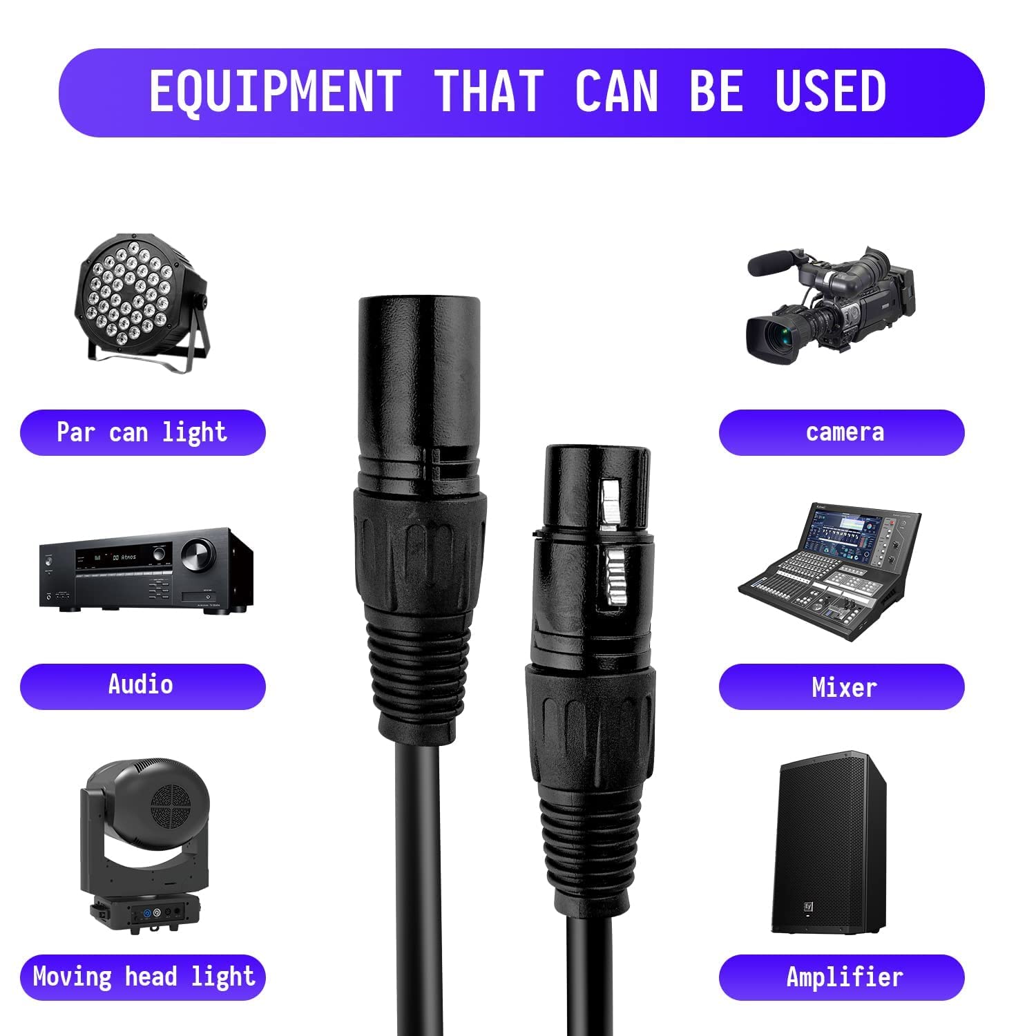 DMX Cable 25 ft, 2 Pack Flexible 3 Pin Signal XLR Male to Female DMX Cable Wire,Suitable for Stage Lighting Signal XLR Connection Stage Light Cables for Par Light Input & Output