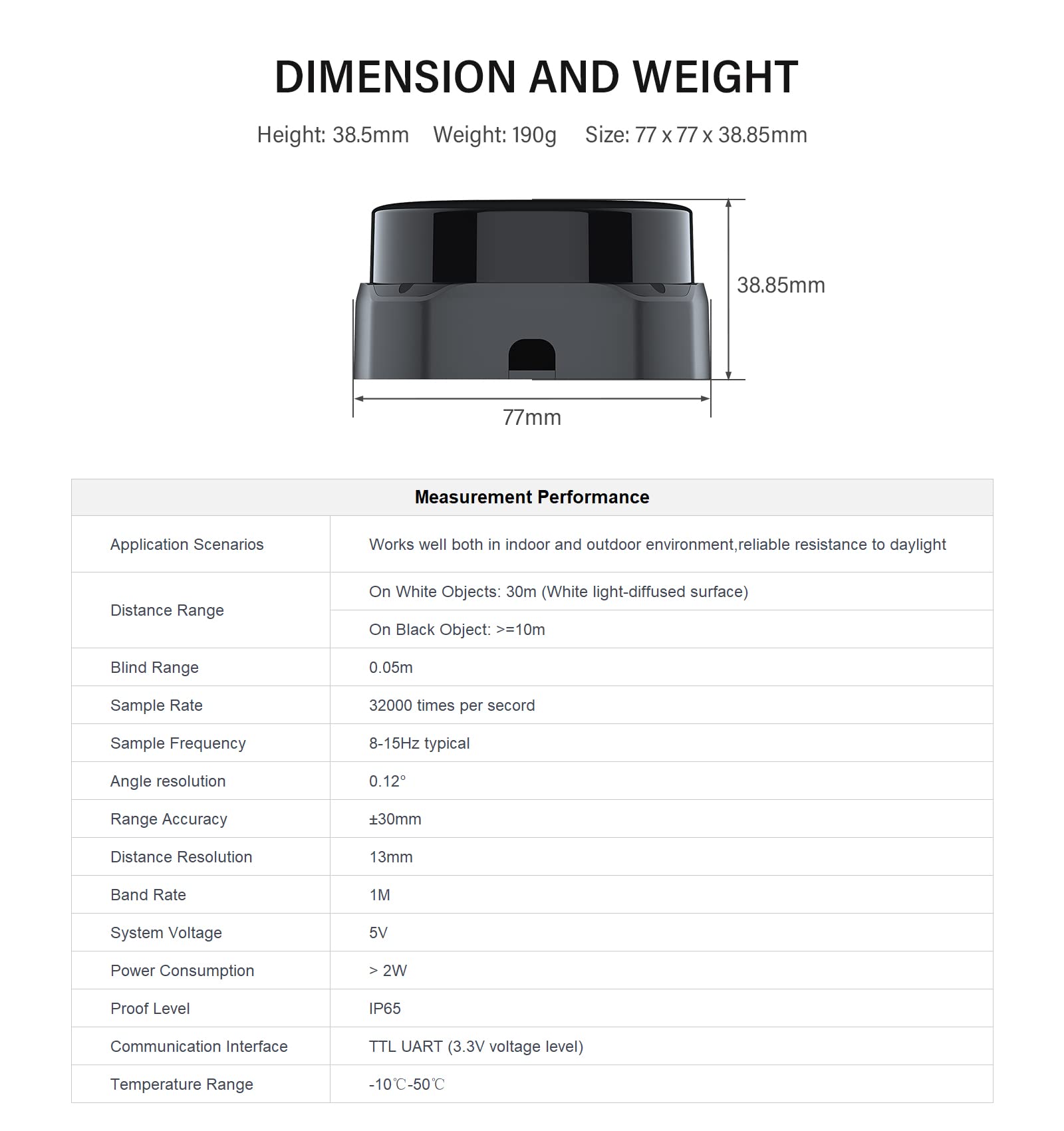 youyeetoo RPLIDAR S2 Lidar Sensor Scanner, 30 Meter (98ft) 360° DTOF Laser Range, 32000 Sample Rate, IP65 Support Indoor Outdoor Robot