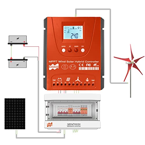 Mars Rock 1400W 12V 24V Wind Solar Hybrid Controller Charge Ternary Lithium LFP, Lead-Acid Gel Wind 0W-800W MPPT Booster Regulator Low Wind Speed with Unload Solar 0W-600W PWM Controller