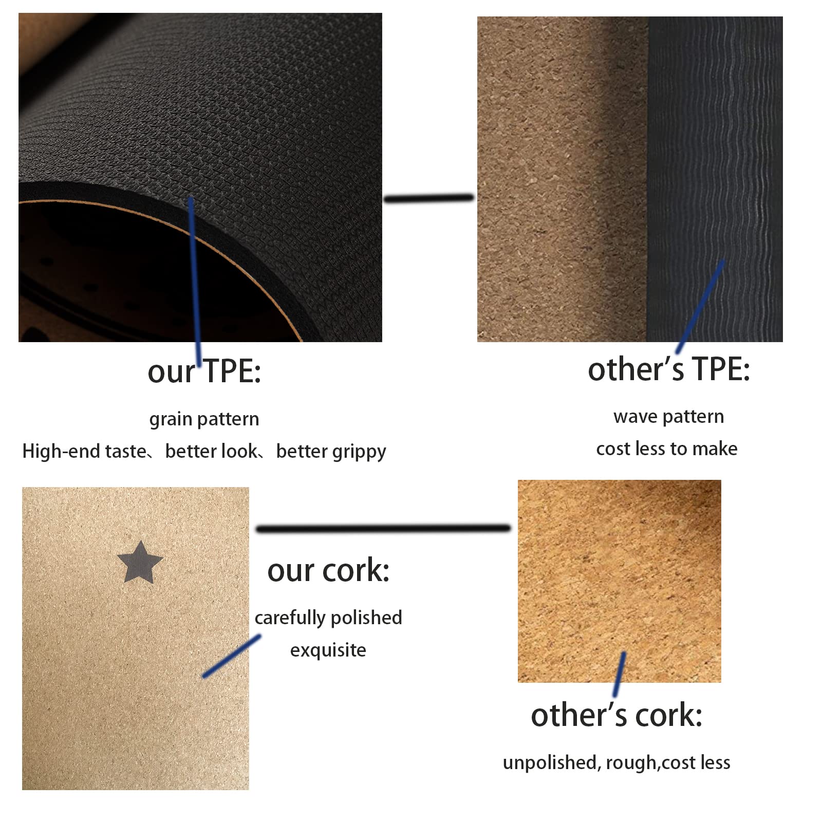 EKE Cork Yoga Mat with Invisible Alignment Lines- Non-Slip Sweatproof Surface - 100% Recycleable Materials - Eco Friendly - Made of Cork & TPE - Ideal for Hot Yoga
