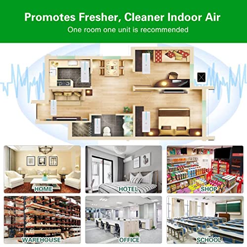 Mini Air Purifier Plug-in for Home,Portable Ionizer Air Purifier Suitable for Bedroom,Bedroom,Kitchen,Toilet,Pet Room,Small Room Gift