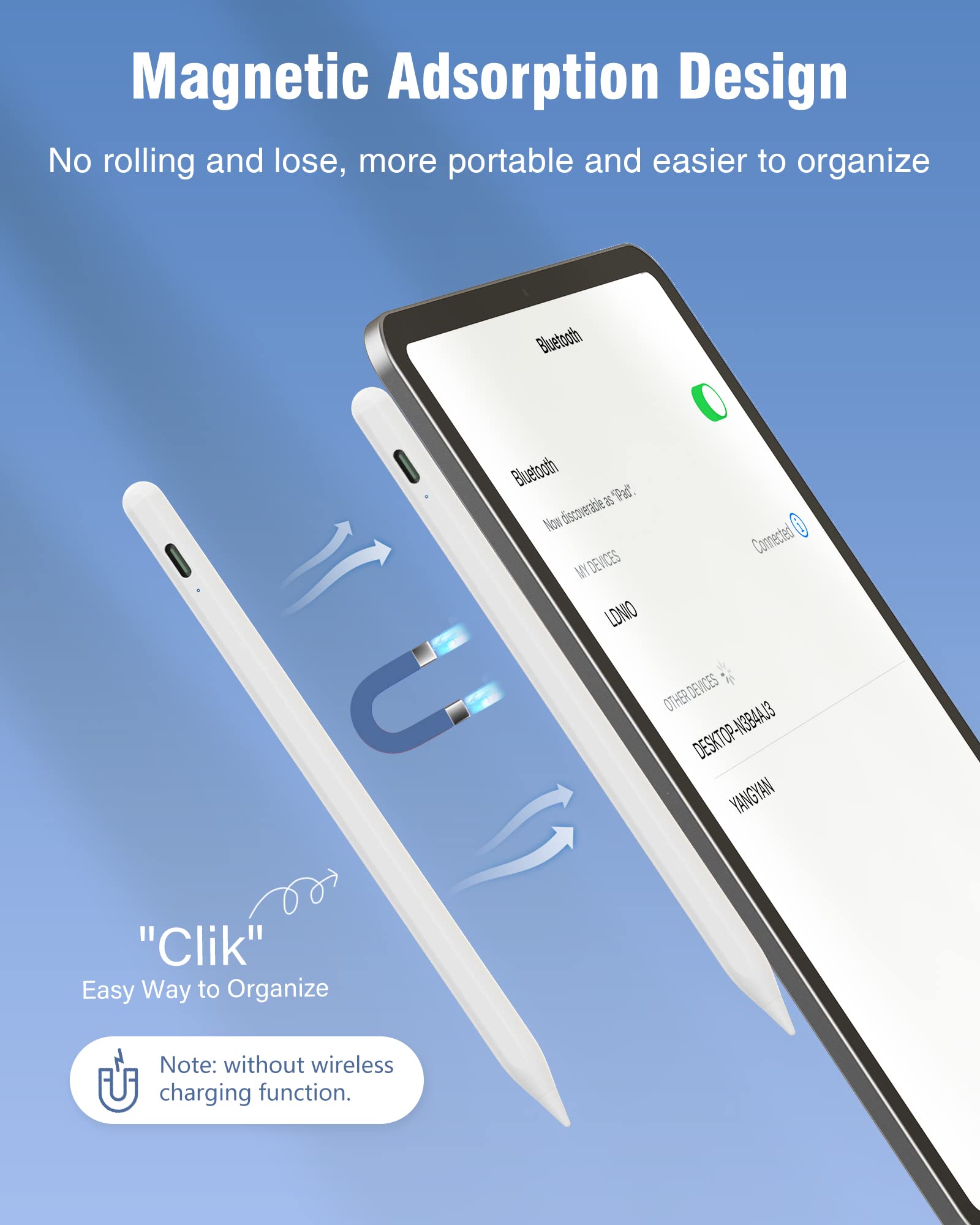 Stylus Pen for Apple iPad, iPad Pencil 2nd Generation with Palm Rejection, for 2018-2022 iPad 6/7/8/9 iPad Air 3/4/5 iPad Pro 11''& 12.9'' iPad Mini 5/6, Smart Bluetooth Pen for Writing Drawing